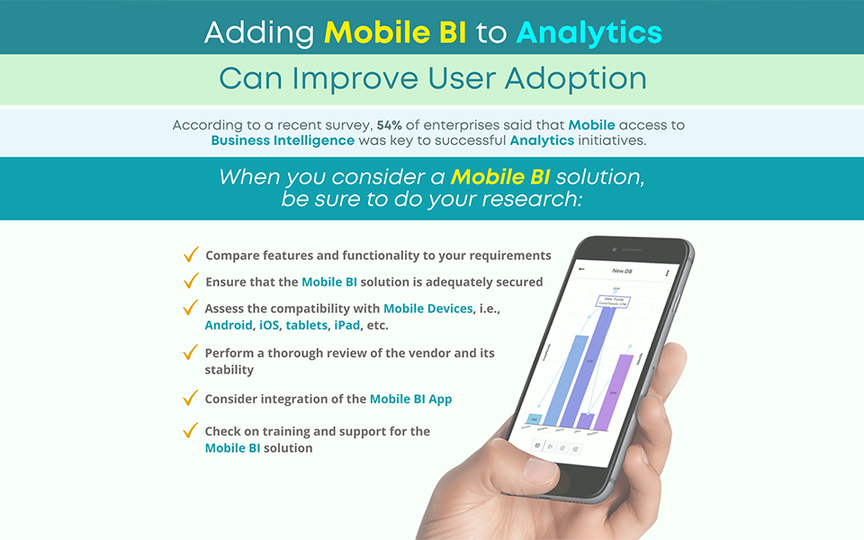 Adding Mobile Bi To Analytics Can Improve User Adoption Nasscom The Official Community Of